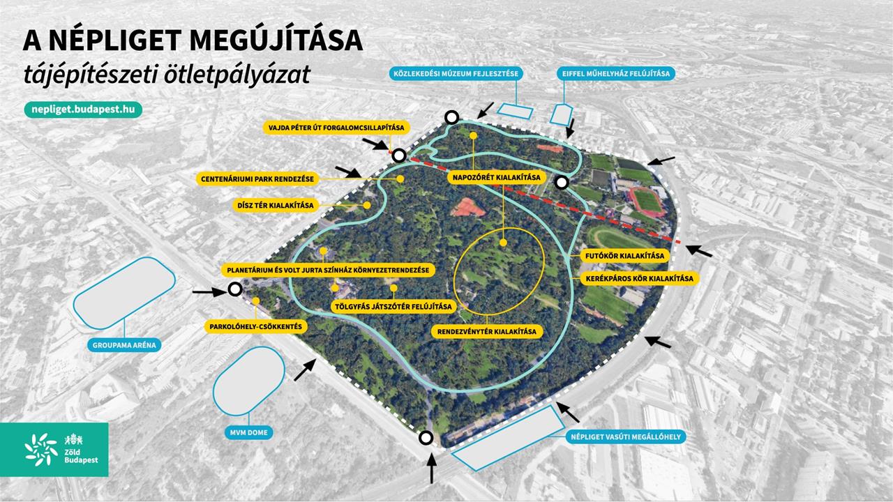 Budapest's largest public park, Népliget, to be renovated - Daily News ...
